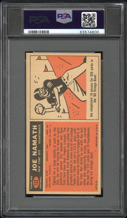 1965 Topps #122 Joe Namath Rookie HOF Jets PSA 5.5 – Just Collect